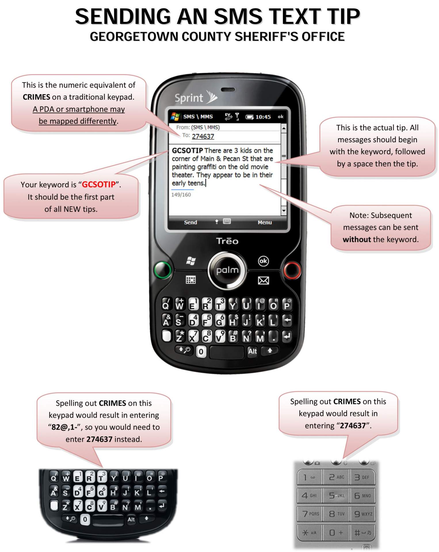 Text A Tip - GCSheriff.org